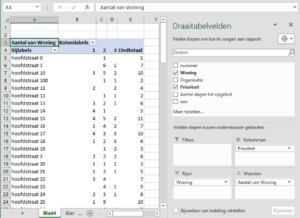 Bespaar tijd en maak draaitabellen in Excel - Bouwtool